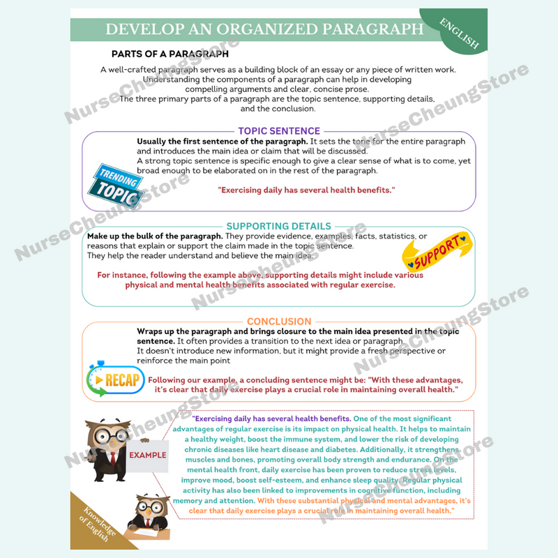 ATI TEAS V7 English & Language Usage Comprehensive Study Guide by Nurs