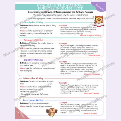 ATI TEAS 7 Reading Study Guide by NurseCheung - In-depth Review with 4