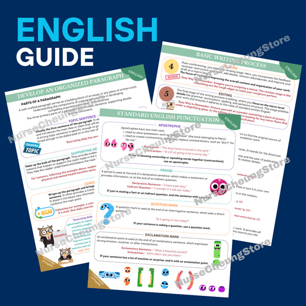 ATI TEAS 7 Study Guide (2026-2027) - PDF | Nurse Cheung